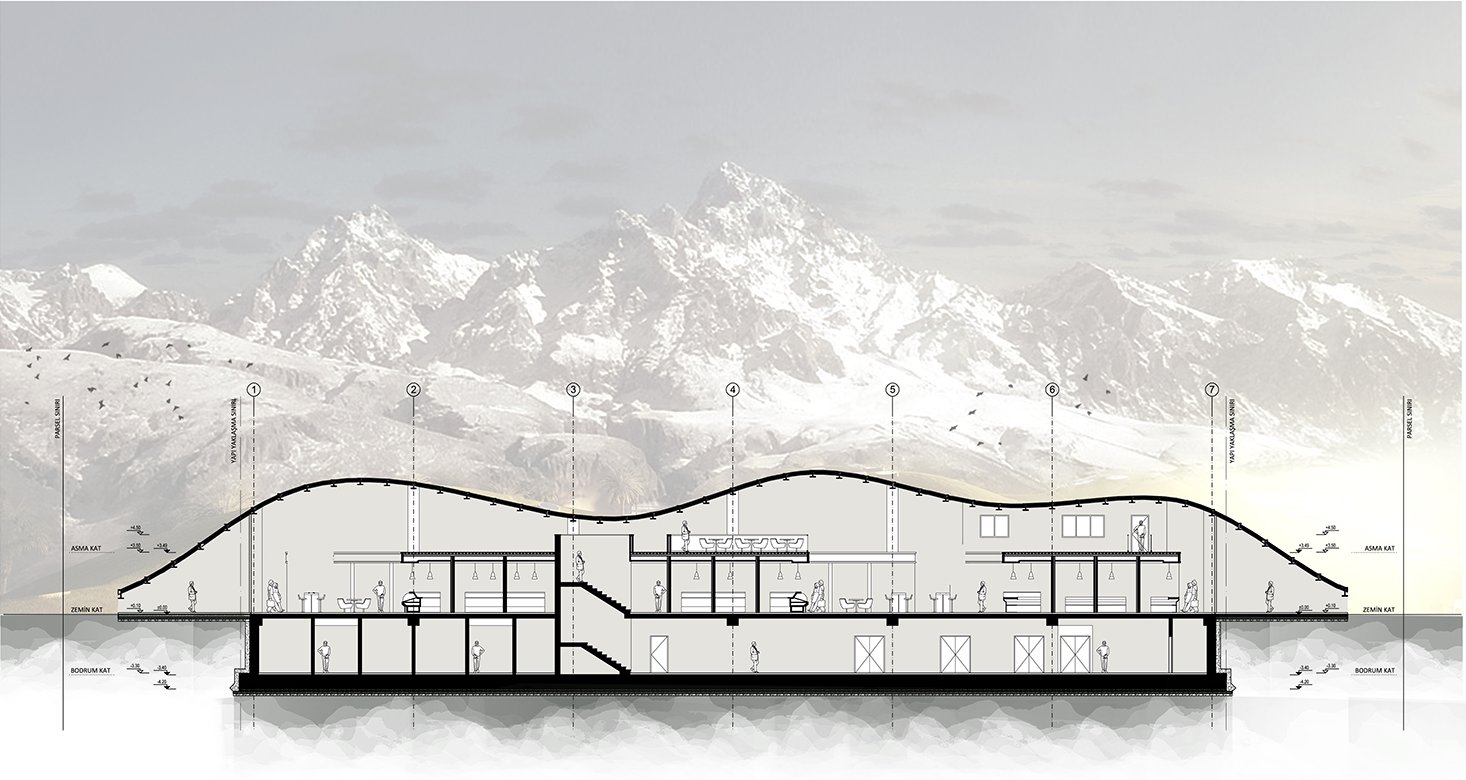 Antalya Local Bazaar | WAF 2018 Future Project Finalist